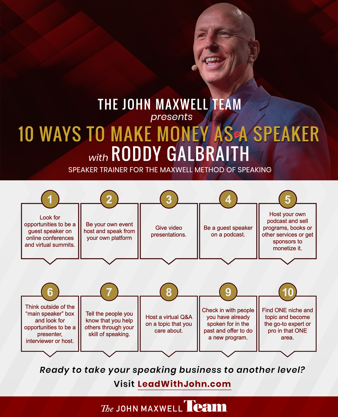 Maximize Your Influence – Speaking – Replay Thank You – Maxwell ...